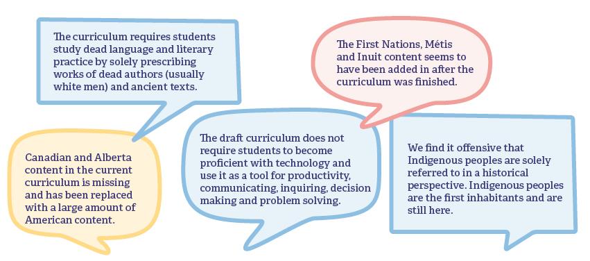 K-6 Draft Curriculum | Alberta Teachers' Association
